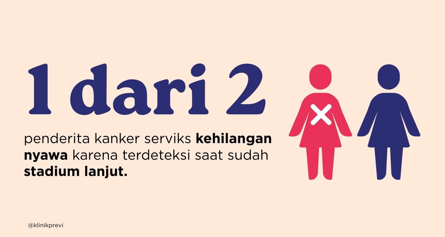 Kanker Serviks di Indonesia: Tantangan dan Upaya Eliminasi - Klinik ...